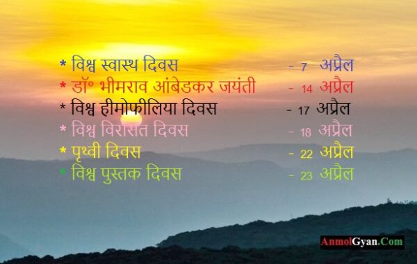 List of Important Days in April - अप्रैल के महत्वपूर्ण दिवस